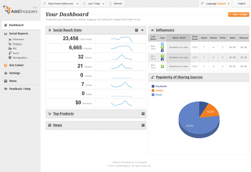 3 Ways Clearcode Can Help You with Your AdTech or MarTech Project - Clearcode