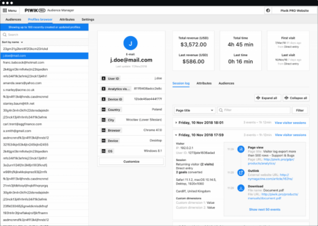 Identity in AdTech: Meet The Various Universal ID Solutions [Updated ...