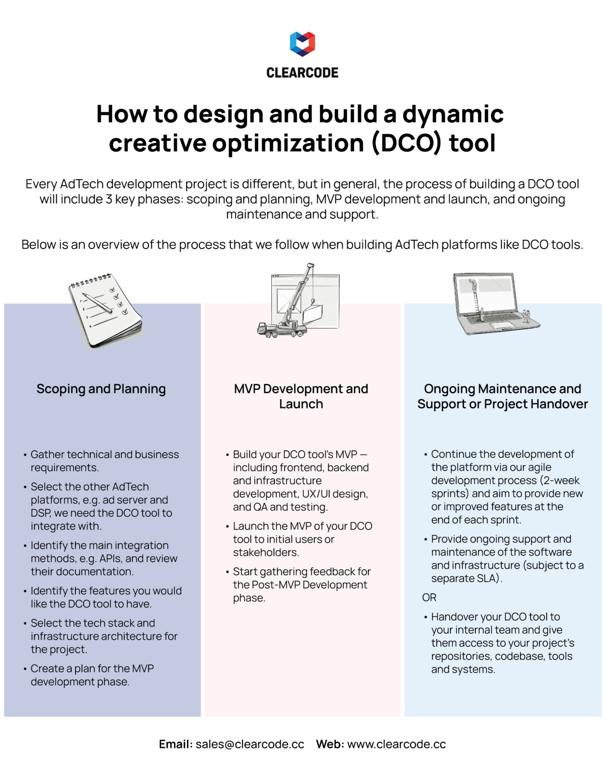 How to Build a Dynamic Creative Optimization (DCO) Tool