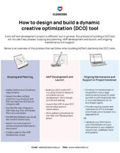 How to Build a Dynamic Creative Optimization (DCO) Tool