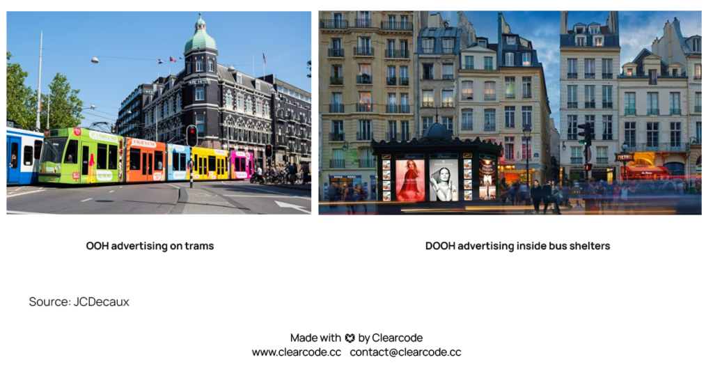 DOOH in OpenRTB: What It Means for AdTech?