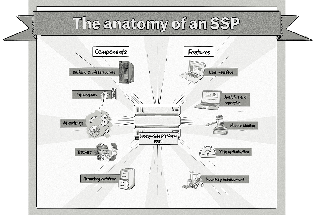 Key Features of an SSP